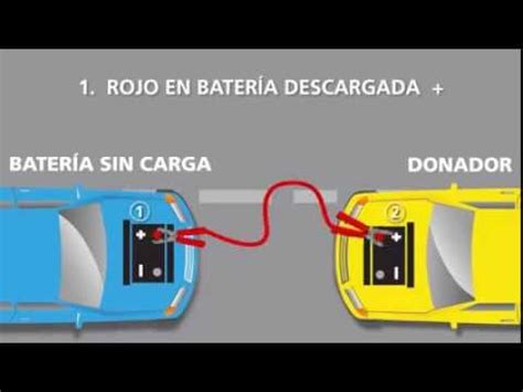 Como Pasar Corriente De Un Auto A Otro YouTube