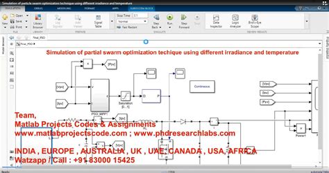 simulation of particle swarm optimization technique using different irradiance and temperature