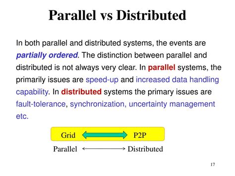 ppt distributed systems and algorithms powerpoint presentation free download id 5750221