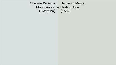 Sherwin Williams Mountain Air SW 6224 Vs Benjamin Moore Healing Aloe