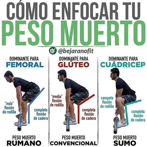 Comunidad Deportiva On Instagram ENFOCA TU PESO MUERTO El Peso