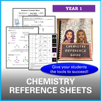 Chemistry Reference Sheet Printable