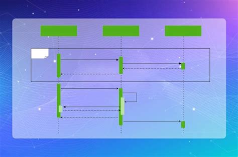 7 Meilleurs outils pour créer un diagramme de séquence UML
