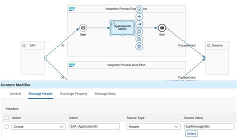 Sap Cloud Integration Centralizing Abap Proxy Connectivity