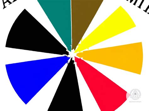 Why Color Theory Is Crucial In Designing State Flags SignsMystery