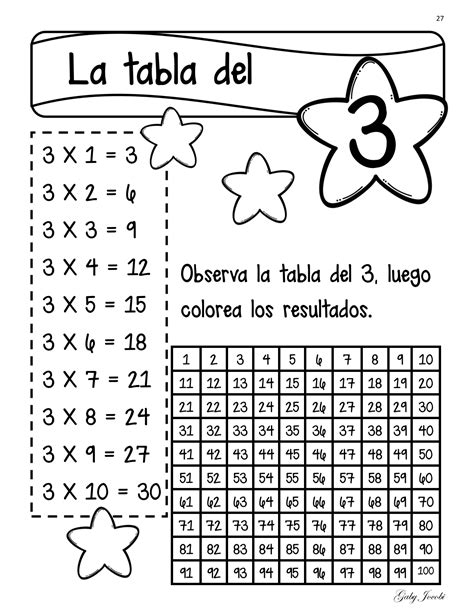 Cuaderno Tablas De Multiplicar Tablas De Multiplicar Porn Sex Picture