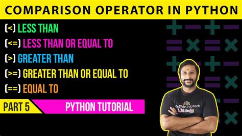 Comparison Operator In Python Python Tutorial For Beginners