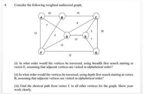 solved 4 consider the following weighted undirected graph