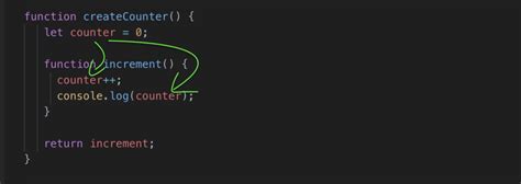 javascript closures a step by step guide examples