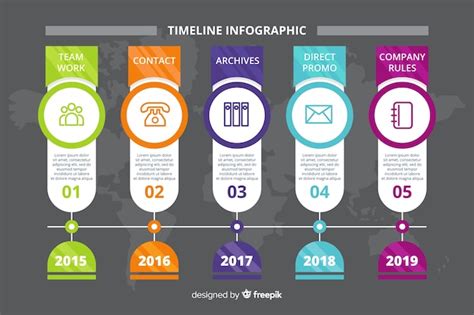 Plantilla de línea de tiempo infografía estilo plano Descargar