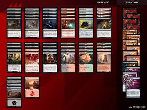 Mtg Pauper Rakdos Control Top Decks Mtg Decks