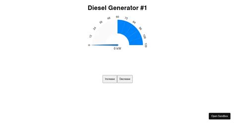 React D3 Speedometer Enhanced Examples CodeSandbox