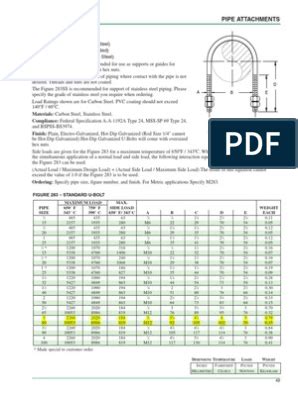 U Bolt Weight Chart PDF 51 OFF Saratov Myhistorypark Ru