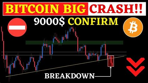 BTC UPDATE TODAY BTC PRICE PREDICTION BTC LATEST UPDATE BITCOIN
