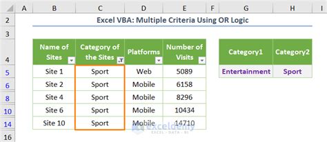 filter pivot table based on cell value without vba