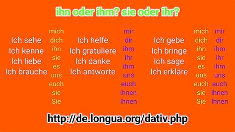 Deutsch Lernen Akkusativ Oder Dativ Mich Mir Dich Dir Ihn Ihm