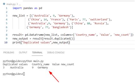 How To Find Duplicates In Python Dataframe Python Guides