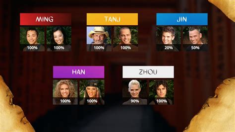 Survivor China On Twitter Courtney Coge La Delantera Y Se Protege A