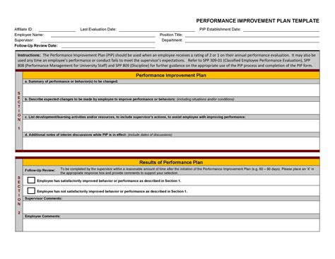 40 Performance Improvement Plan Templates Examples