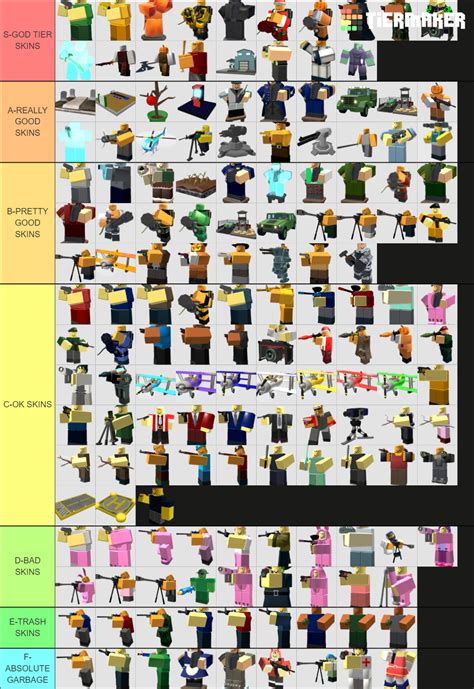 TDS SKIN TIER LIST Tier List Community Rankings TierMaker
