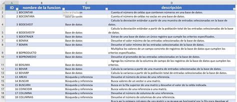 funciones de excel por categorías solicita el archivo gratis