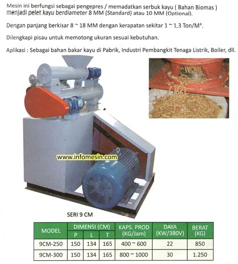 Mesin Pelet Biomas Mesin Mesin Pertanian
