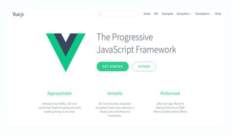 Essential JavaScript Libraries And Frameworks You Should Know About