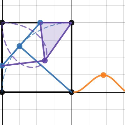 Desmos Graphing Calculator