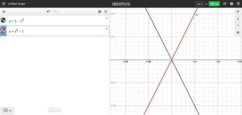 SOLVED Using Points Of Intersection In Exercises A Find All Points Of