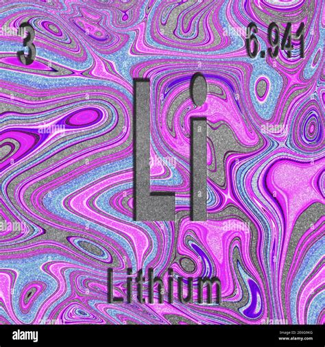 Lithium Chemical Element Sign With Atomic Number And Atomic Weight