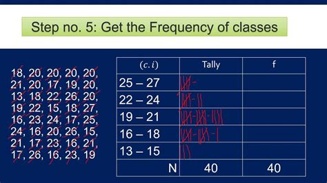 frequency distribution table for grouped data youtube