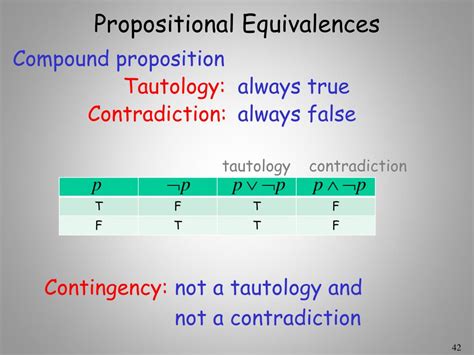 ppt discrete mathematics lecture 2 powerpoint presentation free download id 3960787