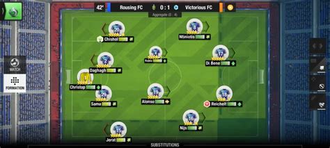 Top Eleven 2024 Formations And Tactics Guide How They Work And Know