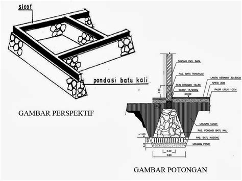 Menghitung Volume Material Pondasi Batu Kali Untuk Bata Ringan