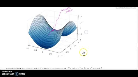 critical points for multivariable functions example 1 youtube