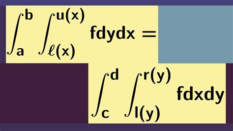 soal dan pembahasan fungsi multivariable integral calculator imagesee