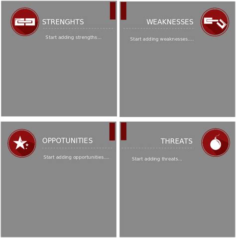SWOT Analysis Templates Editable Templates For PowerPoint Word Etc