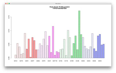 Color Coding Stacked Barplots By Groups In R Issue 42 RobertsLab