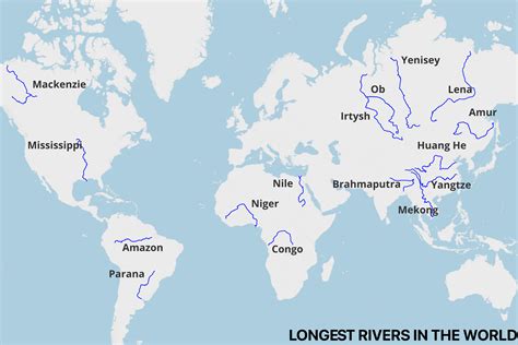 Top Longest Rivers Of The World Detailed List