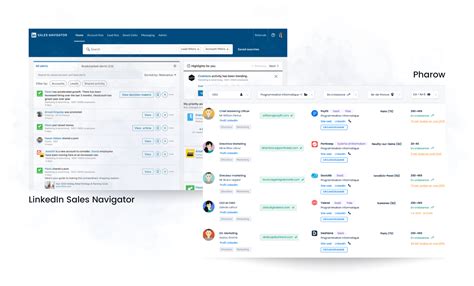13 Outils De Prospection Commerciale B2B Incontournables En 2023
