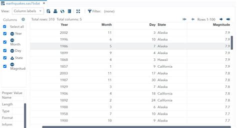 solved programming exercises 24 the united states