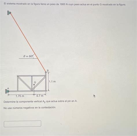 Solved El Sistema Mostrado En La Figura Tiene Un Peso De Chegg
