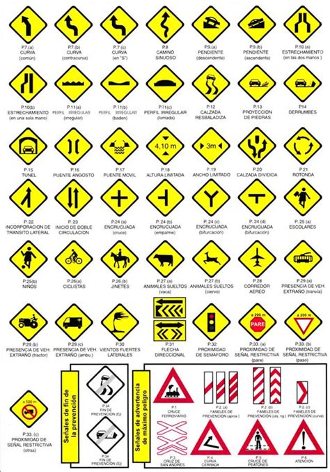 Seguridad y Educación Vial Señales de Tránsito Preventivas