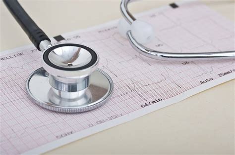 Leczenie zaburzeń rytmu serca propafenon Polpharma Dla Ciebie