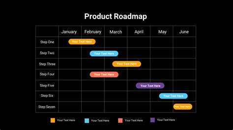 Free Product Roadmap Ppt Template Google Slides