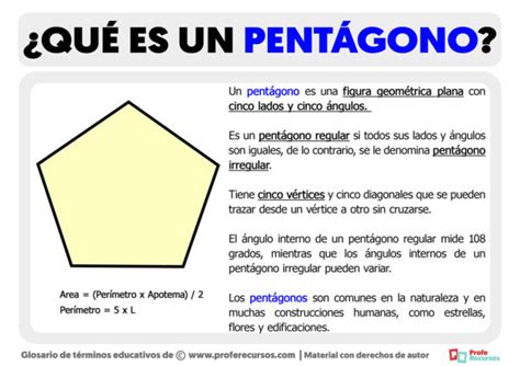 Qué es un Pentágono Definición de Pentágono