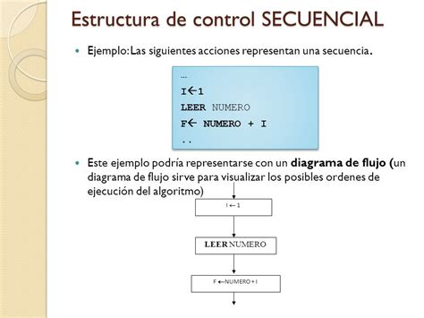 Diagrama De Flujo Estructura Condicional Quotes About E Images Images