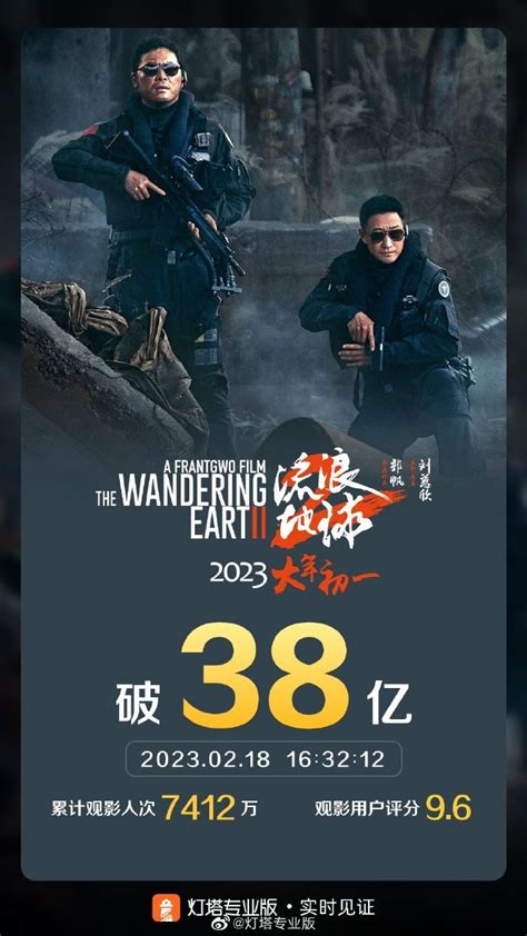 灯塔专业版截至2023年2月流浪地球2累计票房已经突破38亿元 互联网数据资讯网 199IT 中文互联网数据研究资讯中心 199IT