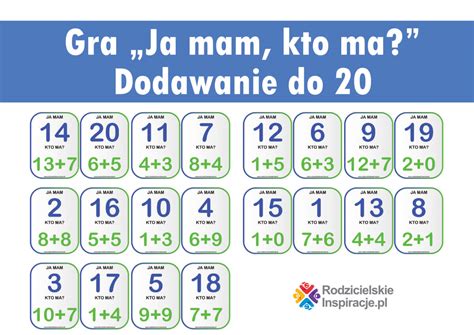 Gry Ja Mam Kto Ma Do Druku RodzicielskieInspiracje Pl