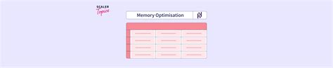 Handling Large Datasets In Pandas Memory Optimisation Scaler Topics